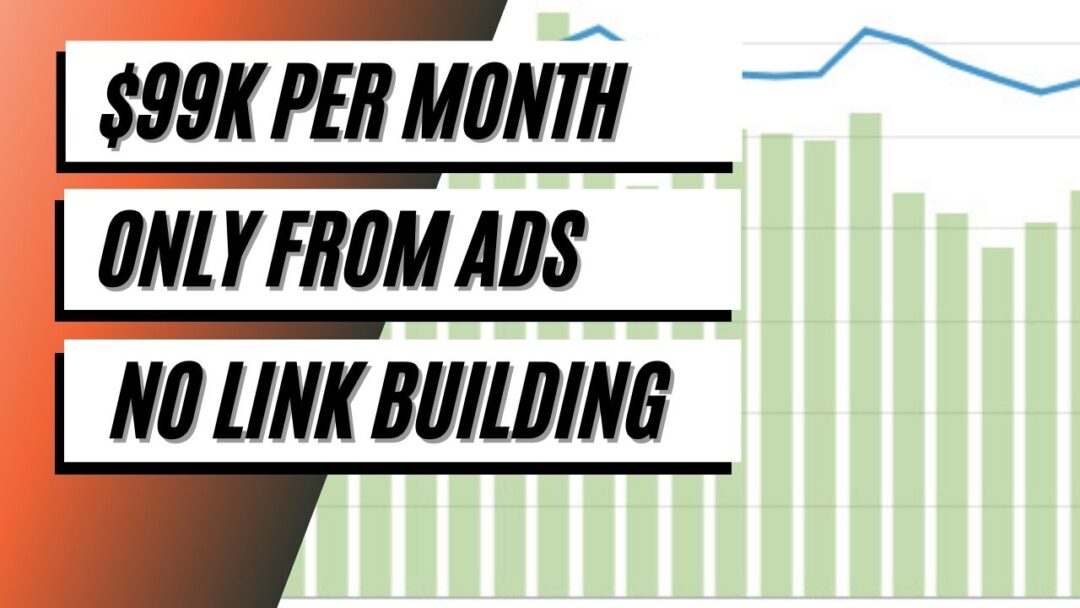 [Case Study] How We Generated $99k/Month in Ad Income in Under 3 Years ...
